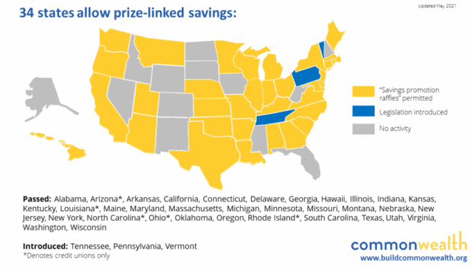 Prize-Linked Savings - Commonwealth