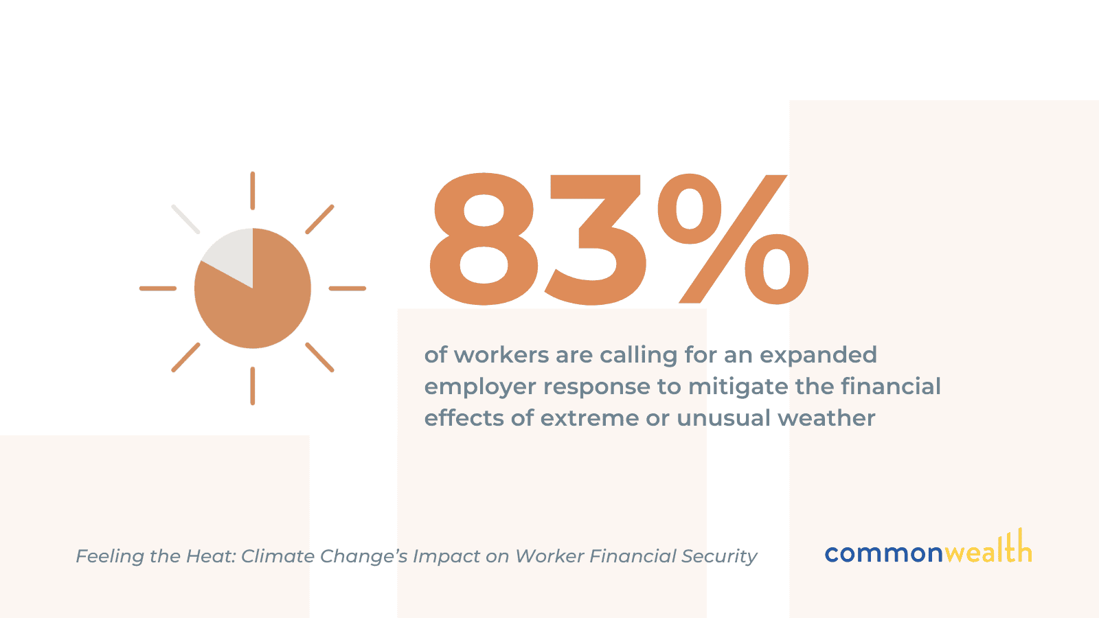 Employers’ Role in Mitigating the Financial Impacts of Climate Change